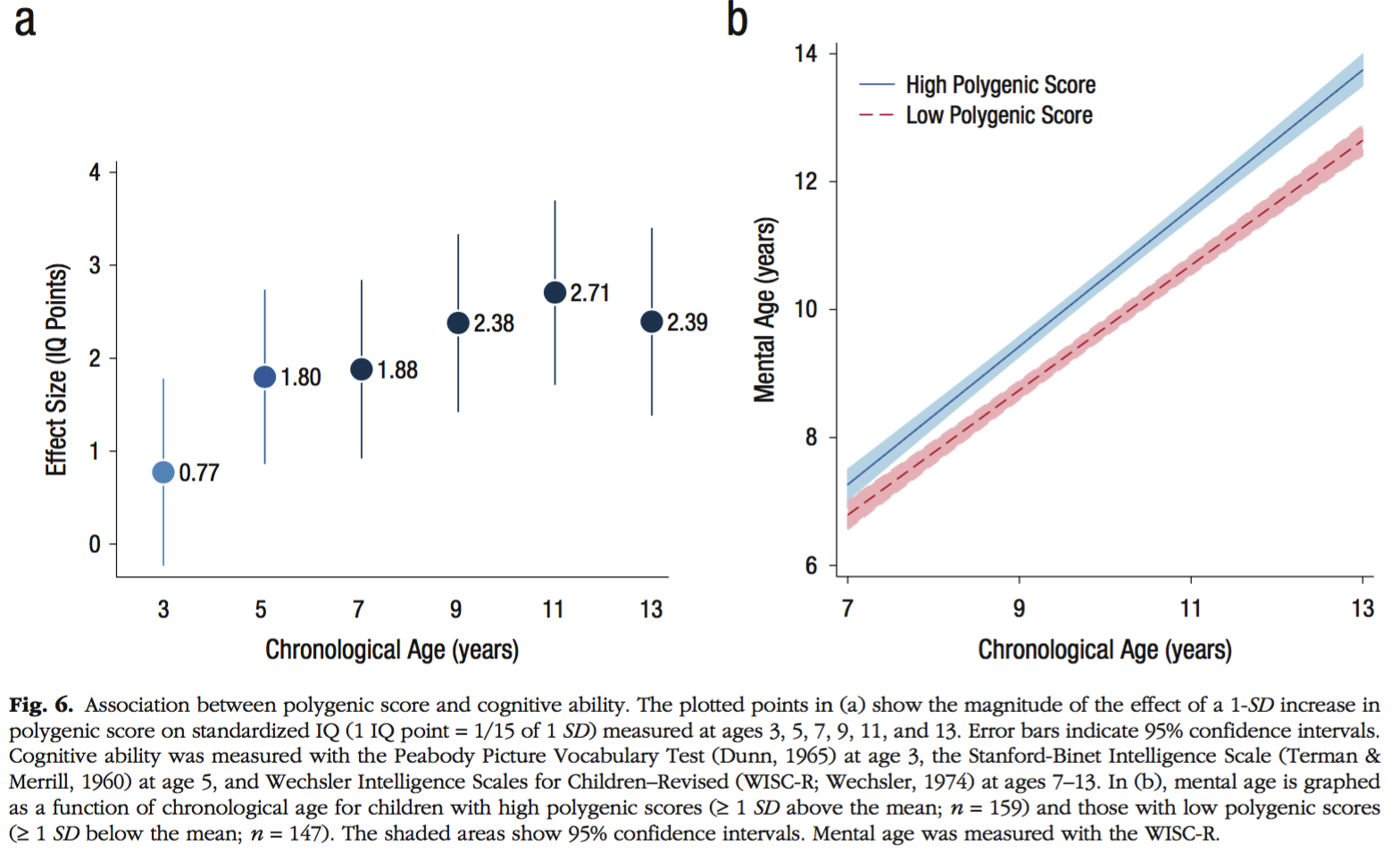 screenshot_661 – Random Critical Analysis